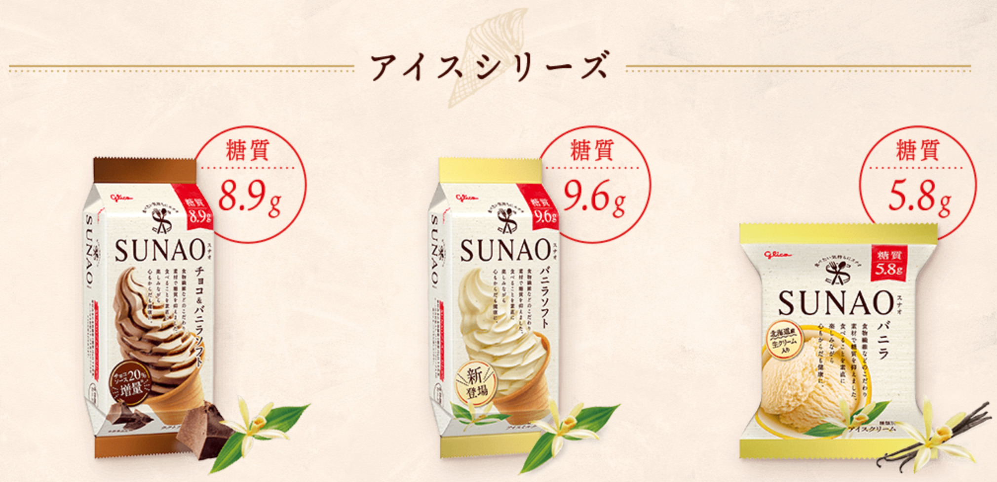 低糖質アイスのおすすめ11選!選び方やお取り寄せ可能なアイスも紹介 Cake Jp マガジン